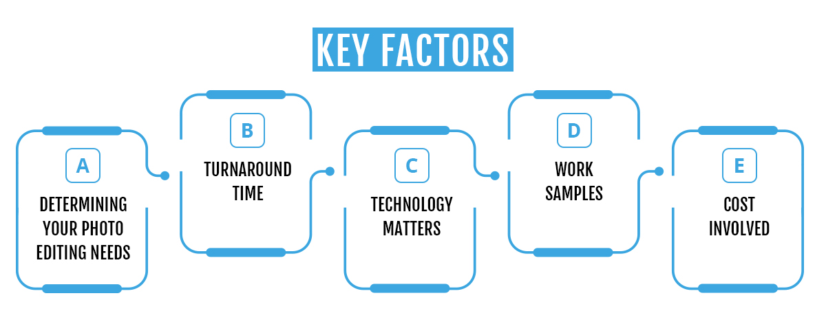 Things to keep in mind before outsourcing photo restoration services ...